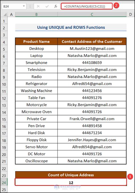 Countifs Unique Values In Excel 4 Easy Ways Exceldemy