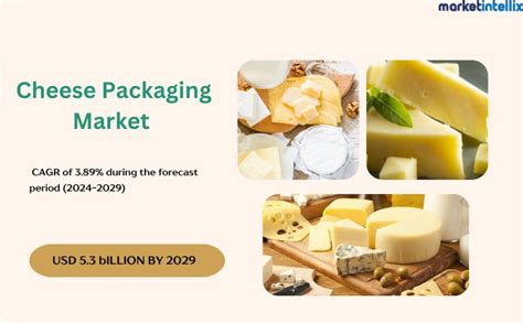 Maseera Mulla On Linkedin Strategies Comprehensively Foodpackaging Sustainablepackaging
