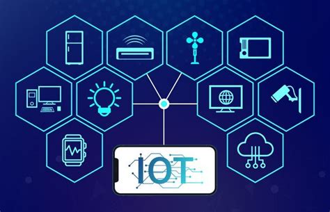 How To Develop An Internet Of Things App Make An Iot App In Artofit