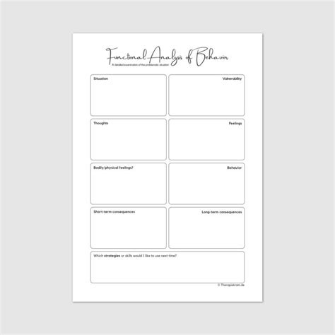 Worksheet Set Functional Analysis Of Behavior
