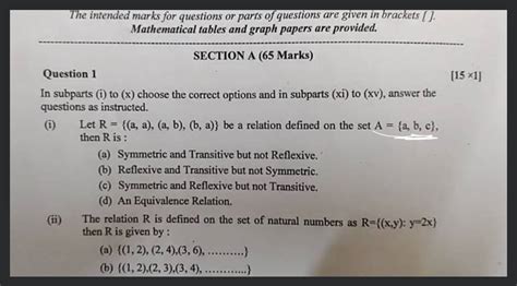 the relation r defined on the set of natural numbers as { a b a differs