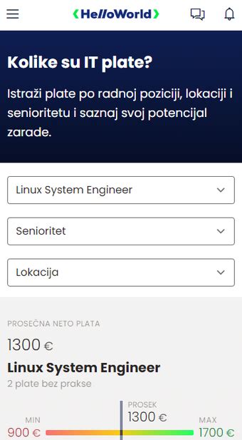 Helloworld Apk For Android Download