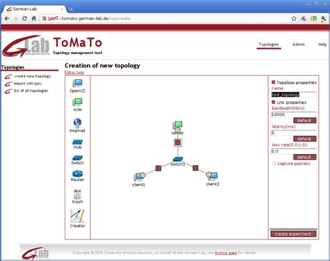 Graphical Topology Editor Download Scientific Diagram