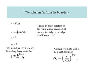 Boundary Layers History Ppt