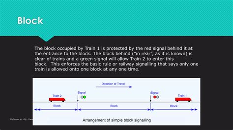 Signalling Systempdf
