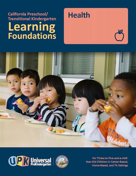 California Preschooltransitional Kindergarten Learning Foundations Ptklf Imperial County