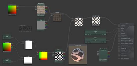 Release Shader Forge A Node Based Shader Editor For Unity Page 20