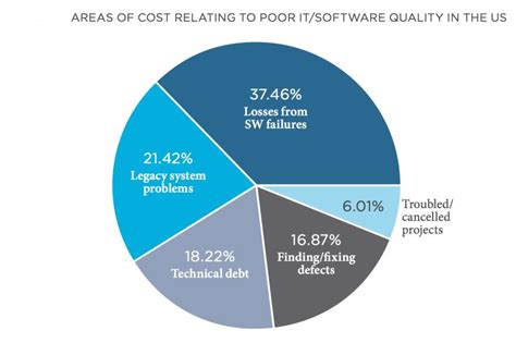Gwayerp On Linkedin Manufacturingsolutions Efficiencyboost Techupgrade Supplychaininsights…