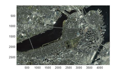 Crop And Mask Large GeoTIFF File Using Shapefile