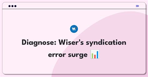 wiser solutions error spike root cause analysis interview nextsprints