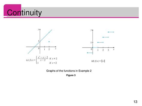 Copyright © Cengage Learning. All rights reserved. - ppt download