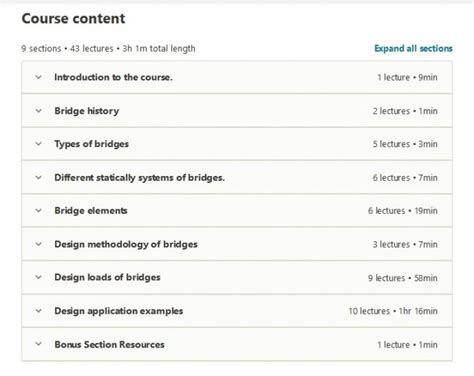 Fundamentals Of Bridge Design Concept Of Design And Modeling Sanu Pl