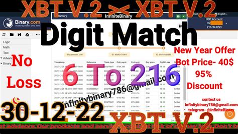 Digit Match Bot 100 Win Binary Com Binary Bot 31 12 22 YouTube