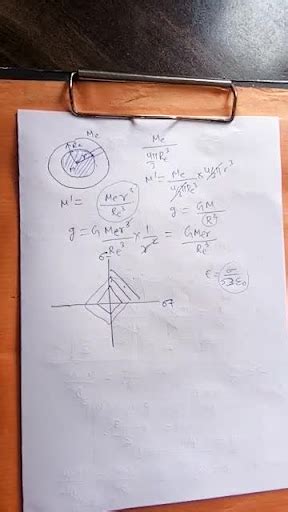 16 Two Charged Thin In Finite Plane Sheets Of Uniform Surface Charge Den