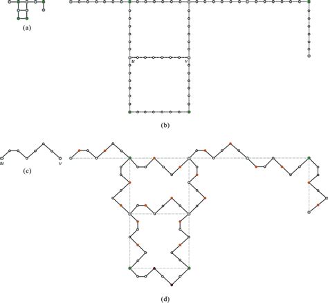 A A Grid Graph G G B A Grid Graph G G That Magnifies Each Edge Of Download Scientific
