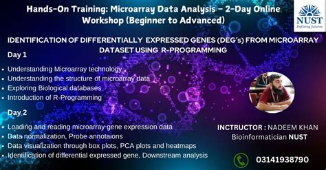 Code Bio On Linkedin Microarray Data Analysis 2 Days Complete Workshop