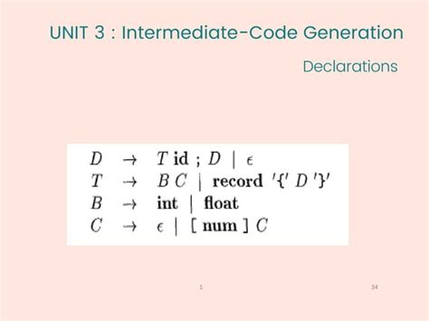 compiler design syntax directed translation pdf
