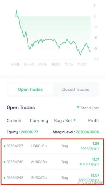 uni app中websocket的使用 断开重连、心跳机制 51cto博客 uni app websocket