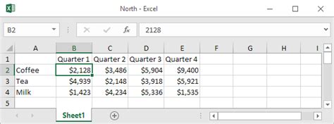 External References In Excel Step By Step Tutorial