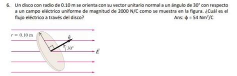 Solved 6 A Disk With Radius 010 M Is Oriented With Its