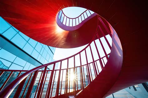 How To Analyse Data From Scale Questions Kantar