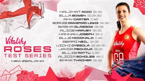 Netball Players Name Team Bath Netball Name Three Player Leadership