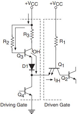 TTL Logic Family Your Electrical Guide