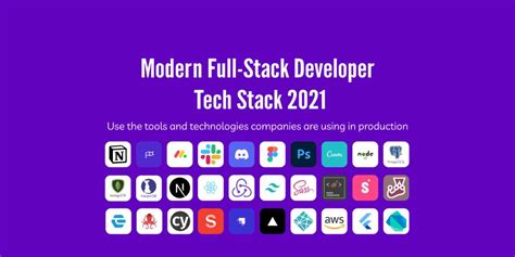 Full Stack Developer Posted On Linkedin