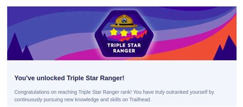 Abhishek Gupta On Linkedin Trailhead Salesforce Triplestarranger