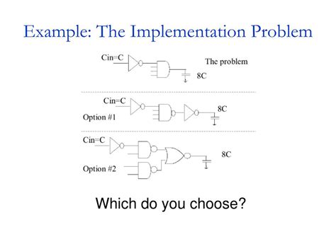 Ppt Logical Effort A Method To Optimize Circuit Topology Powerpoint Presentation Id5409512