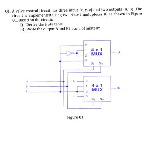 solved q1 a valve control circuit has three input x y z