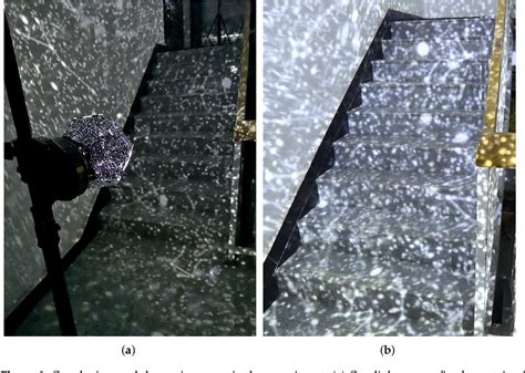 figure 1 from a practical 3d reconstruction method for weak texture