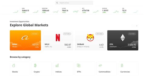 Best Algorithmic Trading Platforms Beginners Guide 2021