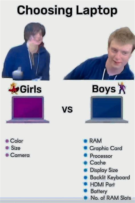 Coder Coder Facebook