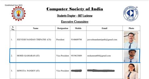 mohd kamran on linkedin biet csi csi engineering technology biet