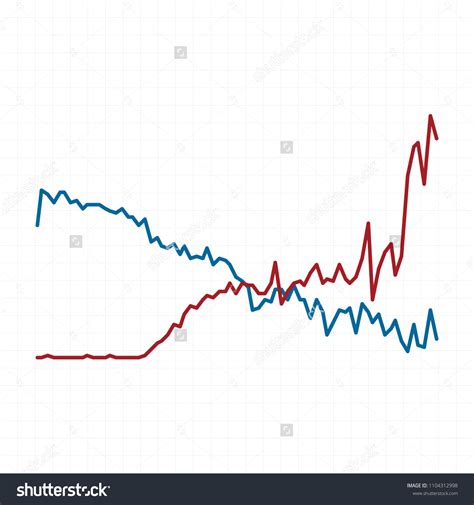 Data Analysis Two Lines Chart Diagram Stock Vector Royalty Free