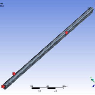 Construction Of Fluid Model Download Scientific Diagram