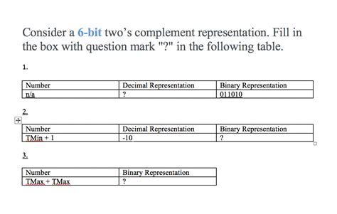 solved consider a 6 bit two s complement representation