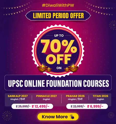 Upsc Csat Syllabus 2026 Topic Wise And Subject Wise Pdf For Prelims Paper 2