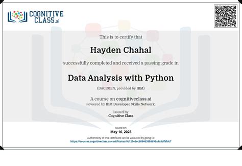 Ibm Da0101en Certificate Cognitive Class