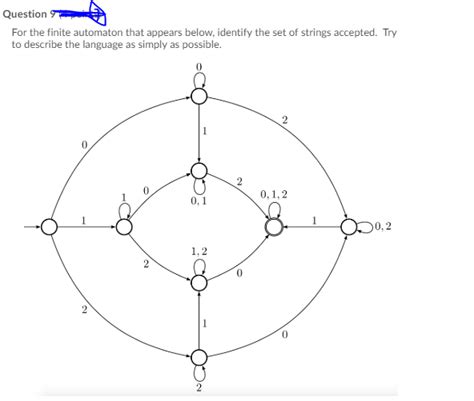 Solved Question For The Finite Automaton That Appears Below