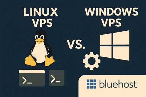Top 7 Windows VPS Hosting Providers In 2025 Features Pricing