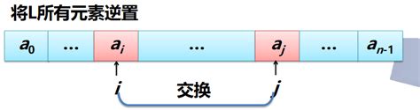 71muke网 程序员的充电站