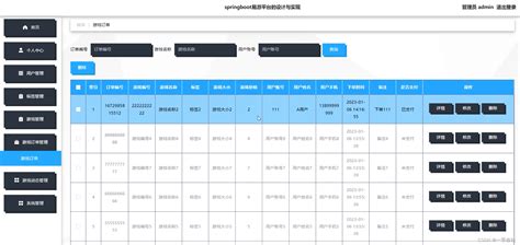 基于springbootvue的易游平台的设计与实现 Csdn博客