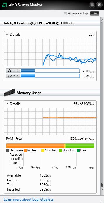 35 Best Free Cpu Usage Monitor Software For Windows