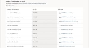 Java Bit Download For Windows Javacodepoint