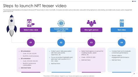 Steps To Launch Nft Teaser Video Unlocking New Opportunities With Nfts Bct Ss Ppt Presentation