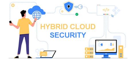 Hybrid Cloud Security Challenges Best Practices