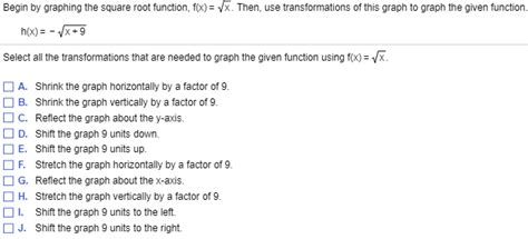 Solved Begin By Graphing The Square Root Function F X Chegg
