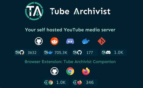 Docker Containers I Run In My Homelabserver The Eecs Blog